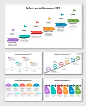 Get Milestone Achievement PowerPoint And Google Slides