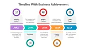 Timeline With Business Achievement PowerPoint Presentation