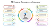 10 Personal Achievements Examples | SlideEgg Template