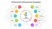 10 Personal Achievements Examples | SlideEgg Template