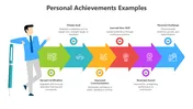 Personal Achievements Examples PowerPoint Presentation