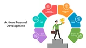 Achieve Personal Development PowerPoint Presentation
