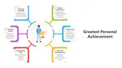 Greatest Personal Achievement PowerPoint Presentation