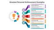 The Greatest Personal Achievement Examples PowerPoint