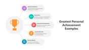 The Greatest Personal Achievement Examples PowerPoint