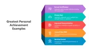 The Greatest Personal Achievement Examples PowerPoint