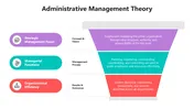 Administrative Management Theory PowerPoint Presentation