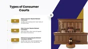 Download This Consumer Court PowerPoint Presentation