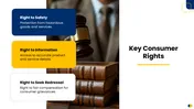 The Consumer Protection Act PowerPoint Presentation