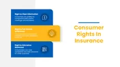 Consumer Insurance Association PowerPoint Presentation
