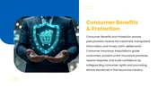 Consumer Insurance Association PowerPoint Presentation