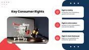 Download This Consumer Act 2019 PowerPoint Presentation