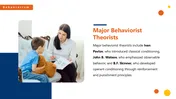 Behaviorism Learning Theory PowerPoint Presentation