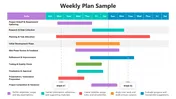 Download This Weekly Plan Sample PowerPoint Presentation