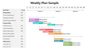 Download This Weekly Plan Sample PowerPoint Presentation