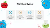 Download This First Day Of School PowerPoint Presentation