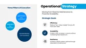 Operational Plan PowerPoint Template and Google Slides
