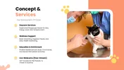 Animal Daycare Business Plan PowerPoint Presentation
