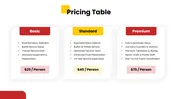 Catering Proposal Template For PowerPoint And Google Slides