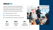 Training Proposal Template For PowerPoint And Google Slides