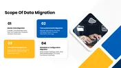 Data Migration Project Proposal PowerPoint Presentation