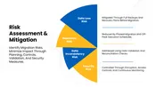 Data Migration Project Proposal PowerPoint Presentation