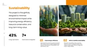 Real Estate Project Launch PowerPoint Presentation