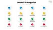 Explore This Olympic Winter Games PowerPoint Presentation