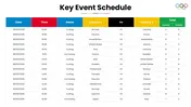 Explore This Olympic Winter Games PowerPoint Presentation