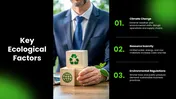 Ecological Environment In Business PowerPoint Presentation