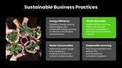 Ecological Environment In Business PowerPoint Presentation