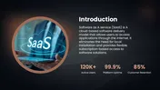 Software As A Service Saas Overview PowerPoint Presentation