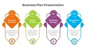 Business Development Plan PowerPoint And Google Slides