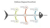 Fishbone Diagram SmartArt PPT And Google Slides Templates
