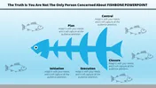 Best Fishbone PowerPoint Template Presentation Design