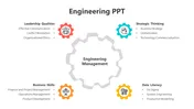 100% Free Engineering PowerPoint Template Presentations