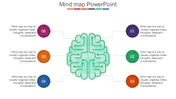 Add To Cart Cool Mind Maps PowerPoint Presentation Slide
