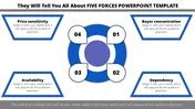 Simple Five Forces Analysis PowerPoint Template