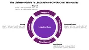 Download Leadership PowerPoint And Google Slides Template