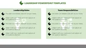 Leadership Development PPT And Google Slides Templates