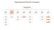 Free PPT Templates Organizational Structure & Google Slides