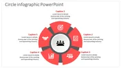 Stunning PowerPoint Circular Process Template Designs