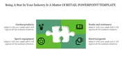 Customized Retail PowerPoint Template Presentation Design