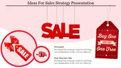 Sales Presentation PPT Templates and Google Slides