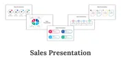 Download Now! Sales PowerPoint And Google Slides Template