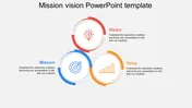Panasonic Vision and Mission PPT Template & Google Slides