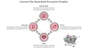 Supermarket PowerPoint Presentation Template & Google Slides