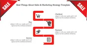 Vertical Sales Strategy Plan Template