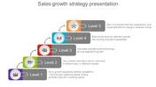 Attractive PowerPoint Sales Presentation Examples Slide