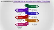 Discover Our Information Technology PPT And Google Slides